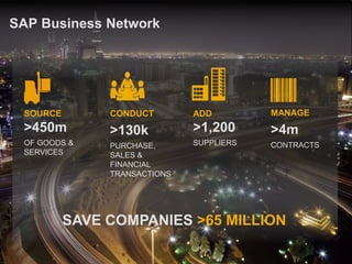 SAP HANA Adoption Press Briefing Japan (Paul Marriott @pmmarriott, Paul ...