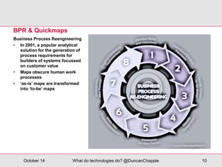 What do technologies do in organisations? | PPT