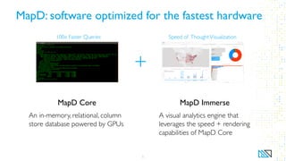 Leveraging GPU-Accelerated Analytics on top of Apache Spark with Todd Mostak | PPT