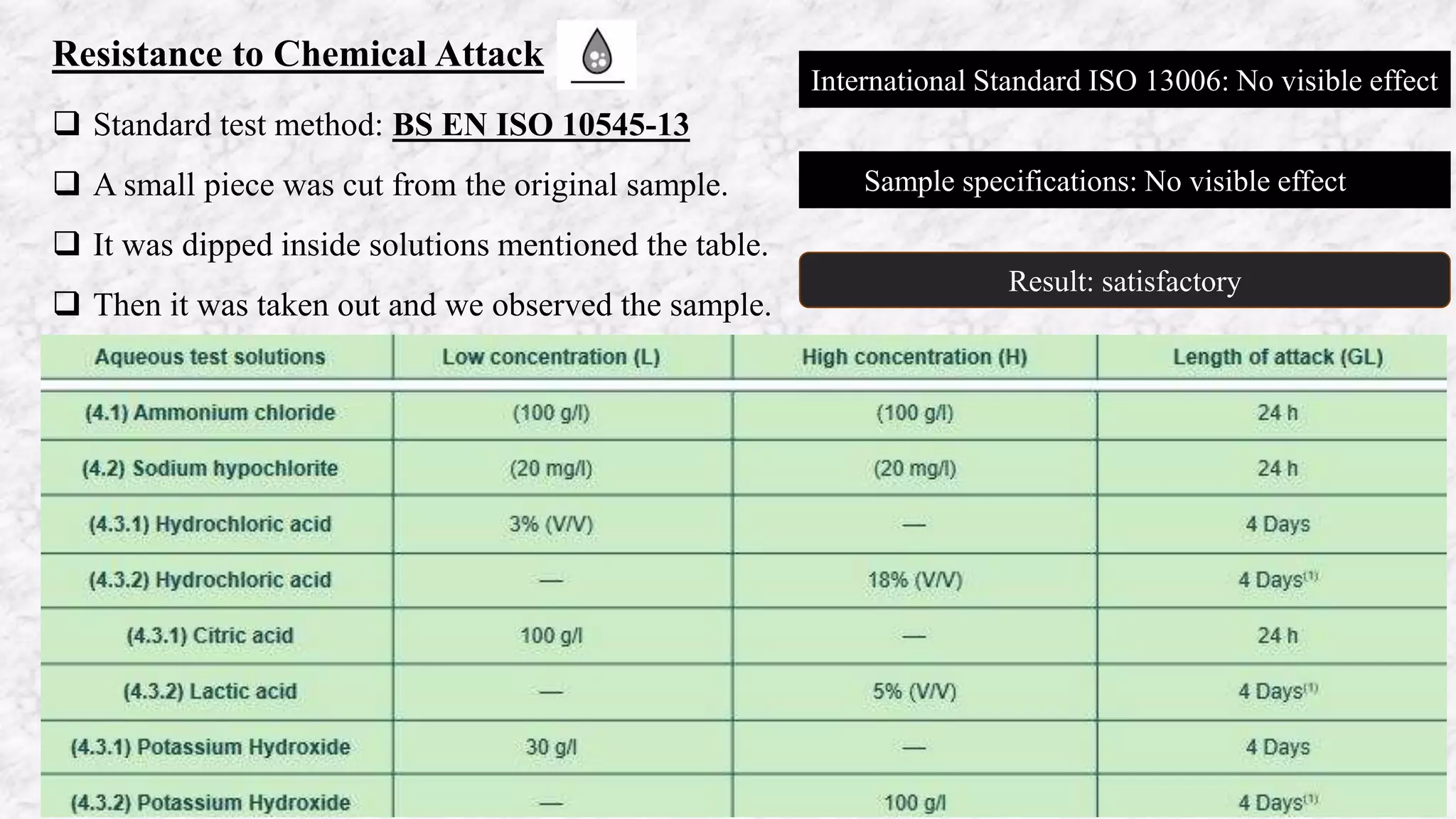 Specifications of a glazed ceramic tile | PPTX