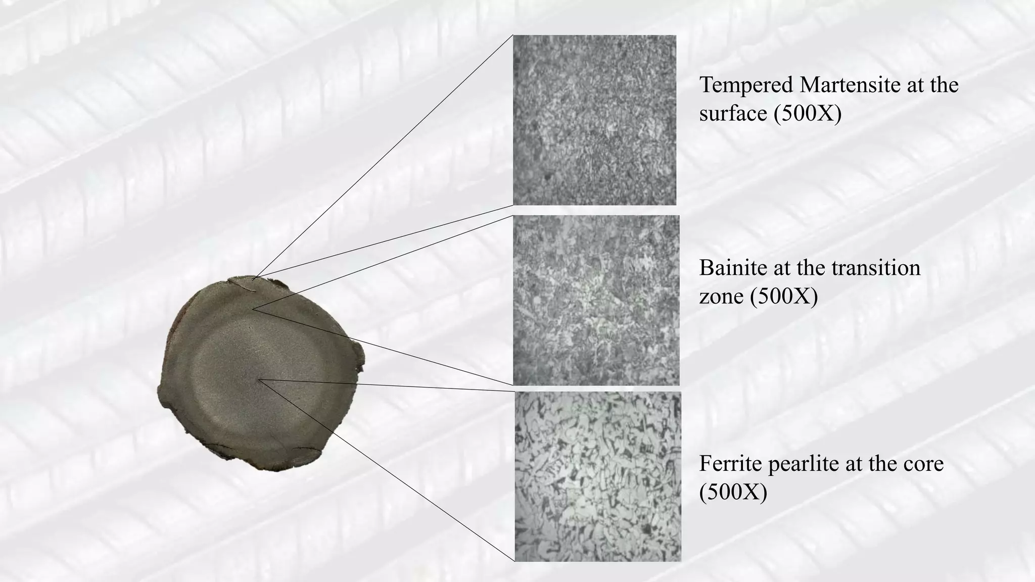 Report on bending failure of a 500 Grade TMT bar | PPTX