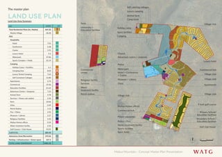 Maisha Afrika Masterplan - v3.0 | PDF