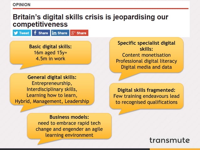 Mind the Digital Skills Gap: Google Talent Revolution | PPT