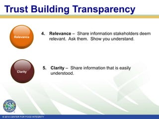 Charlie Arnot - Ethics, Values, and Science: Finding the Right Mix to ...