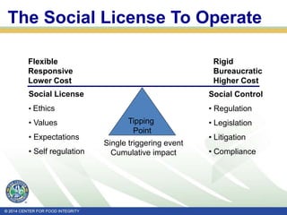 Charlie Arnot - Ethics, Values, and Science: Finding the Right Mix to ...