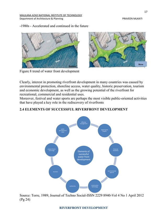 RIVER FRONT DEVELOPMENT | PDF