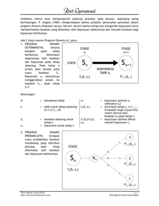 Program Dinamis - Masalah Stagecoach | PDF