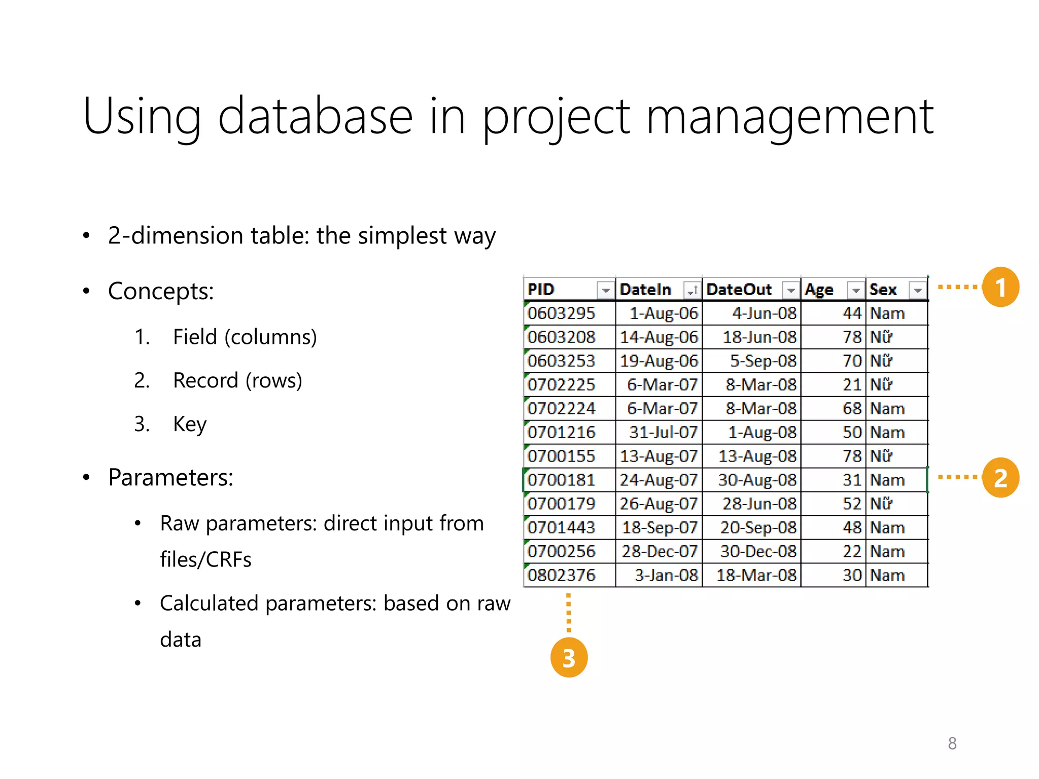 Using Excel in project management | PPTX