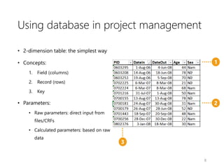Using Excel in project management | PPTX