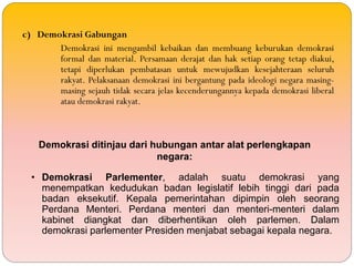 pengertian demokrasi + pancasila | PPSX