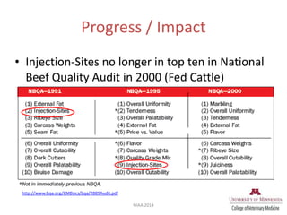 Dr. Timothy Goldsmith - Antibiotic Stewardship and Quality Assurance ...