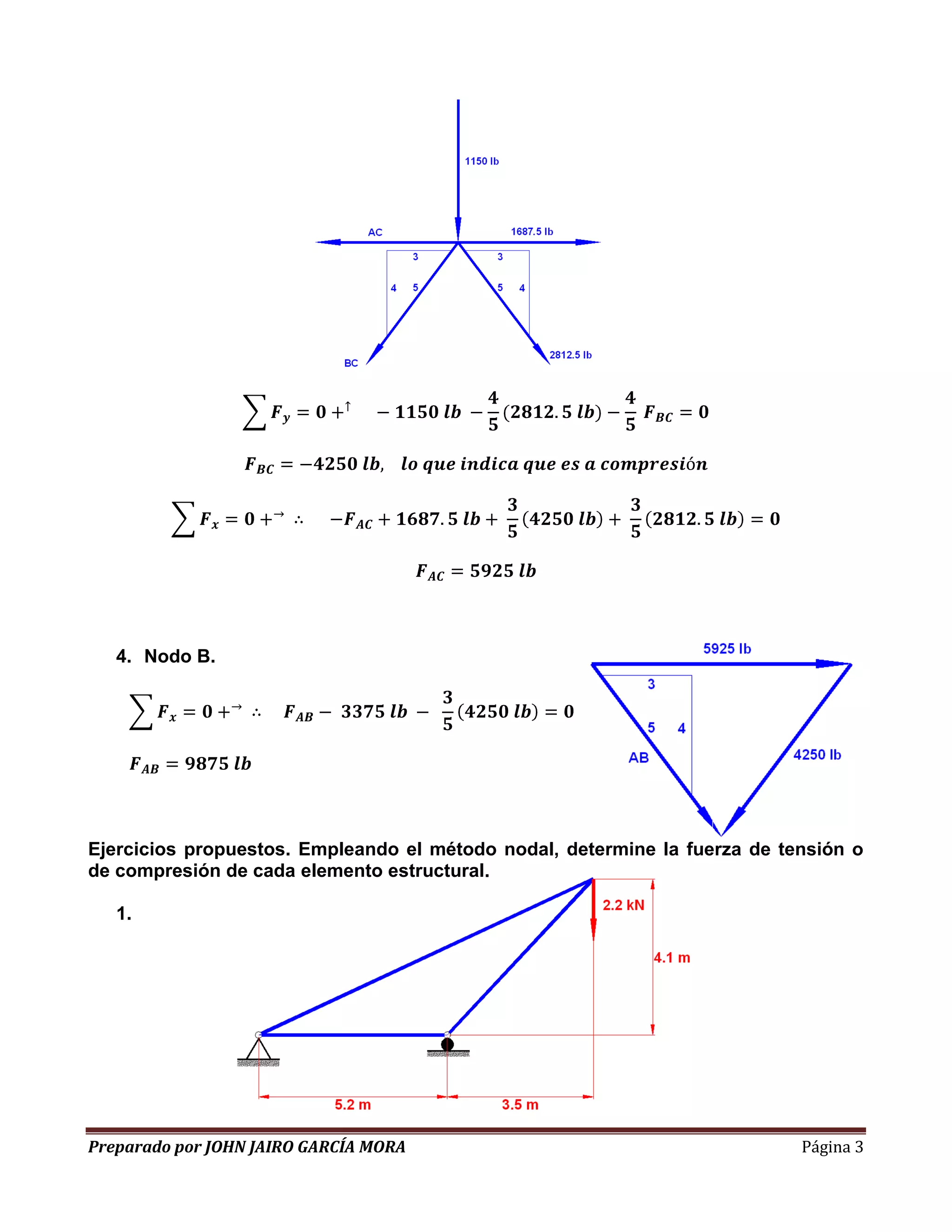 14112275 analisis-de-fuerzas-internas-en-armaduras-simples | PDF
