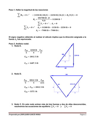 14112275 analisis-de-fuerzas-internas-en-armaduras-simples | PDF