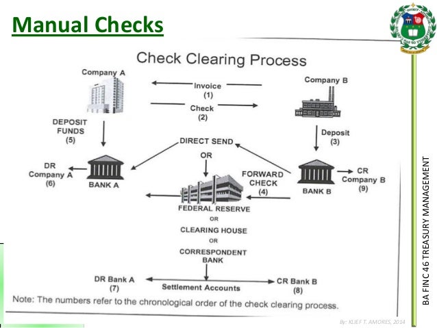 141124 cash management payment systems