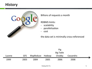 NoSQL Overview | PPT