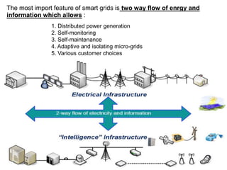 Smart Grid - Future Electric Grid | PPTX