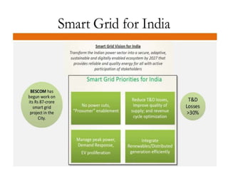 Smart Grid - Future Electric Grid | PPTX