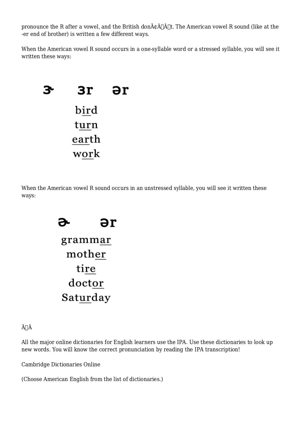 An Introduction to the IPA