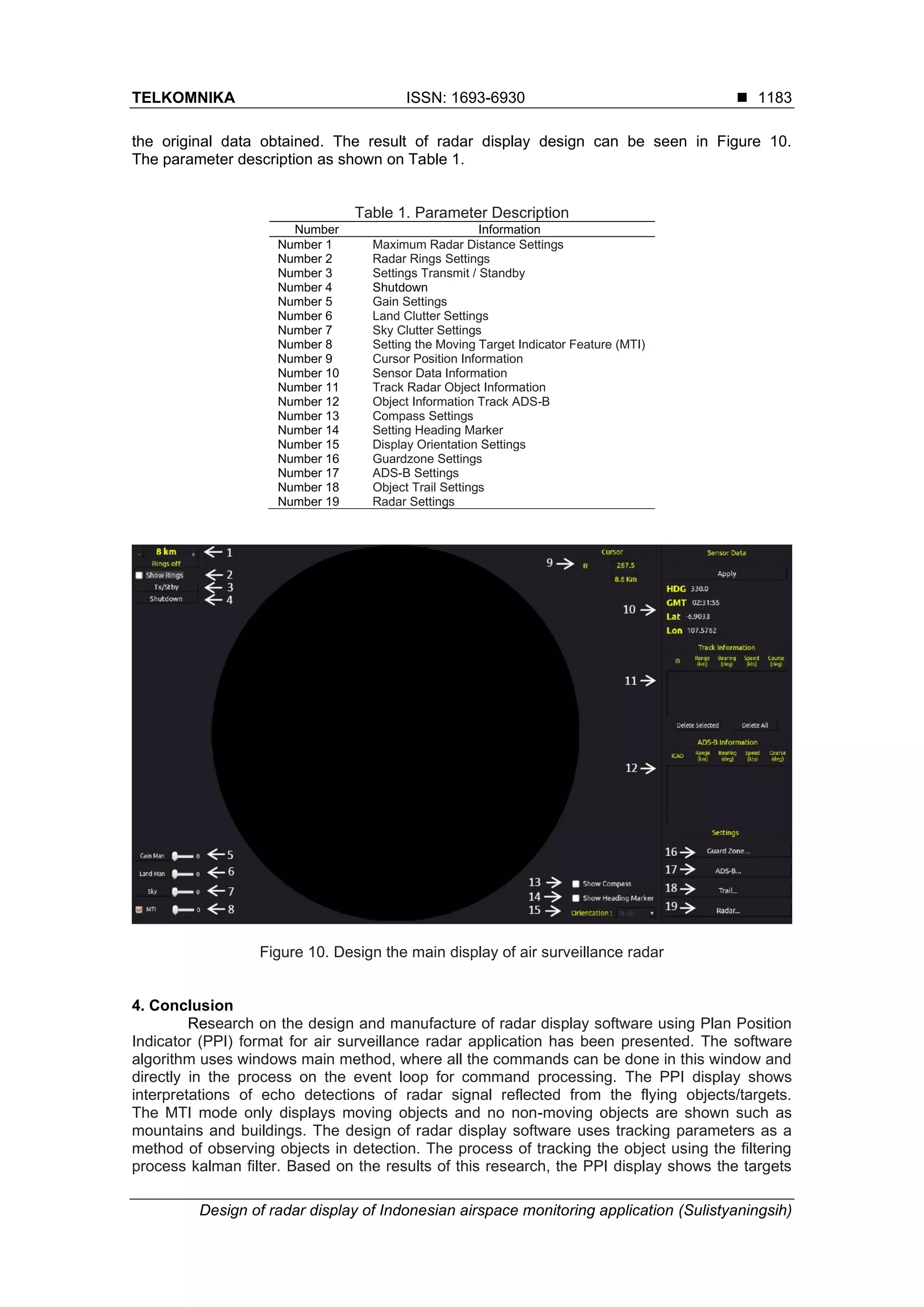 Design of radar display of Indonesian airspace monitoring application | PDF