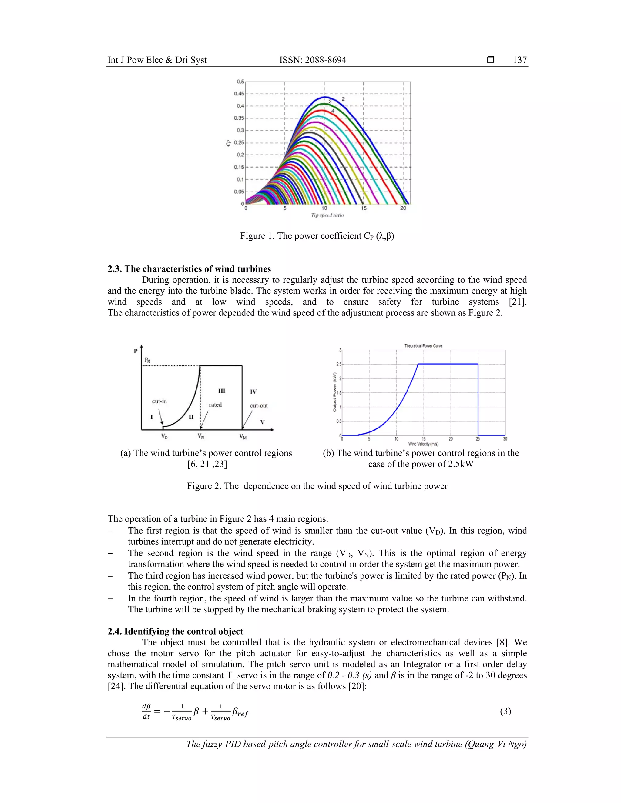 The Fuzzy Pid Based Pitch Angle Controller For Small Scale Wind Turbine Pdf 