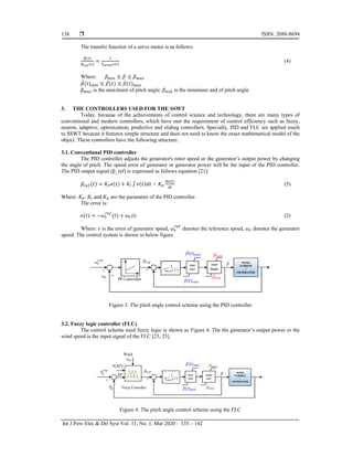 The fuzzy-PID based-pitch angle controller for small-scale wind turbine ...