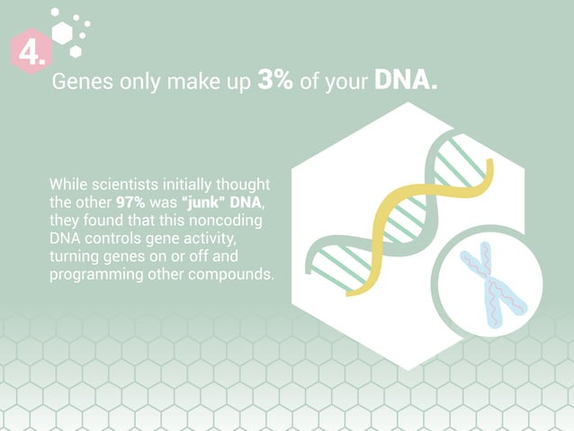 10 Crazy Facts About Life Science | PPT