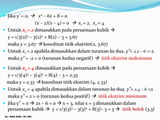 141_20220523052455_Matek PPT8_Diferensial Fungsi Sederhana.ppt