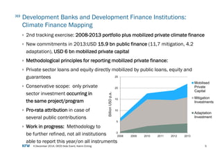 Latest developments from development finance institutions - KfW | PDF