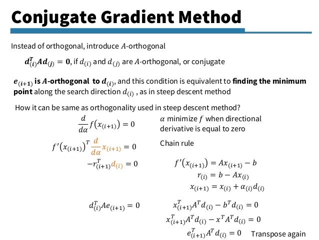 Solving Poisson Equation using Conjugate Gradient Method and its impl…