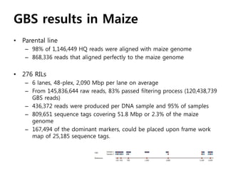 GBS: Genotyping by sequencing | PPT