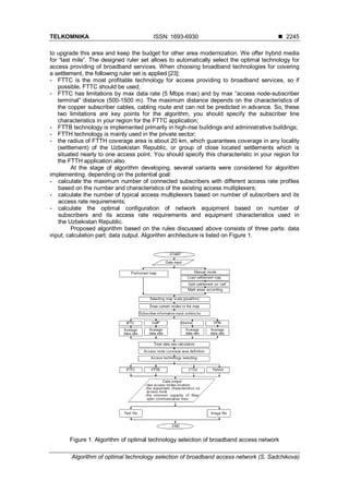 Algorithm of optimal technology selection of broadband access network | PDF | Computer ...