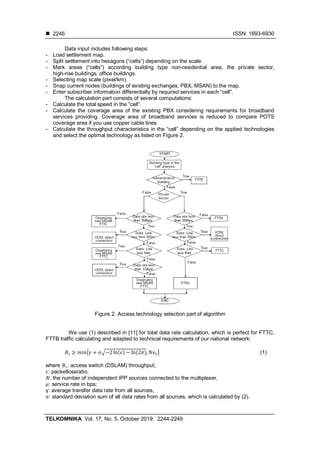 Algorithm of optimal technology selection of broadband access network | PDF