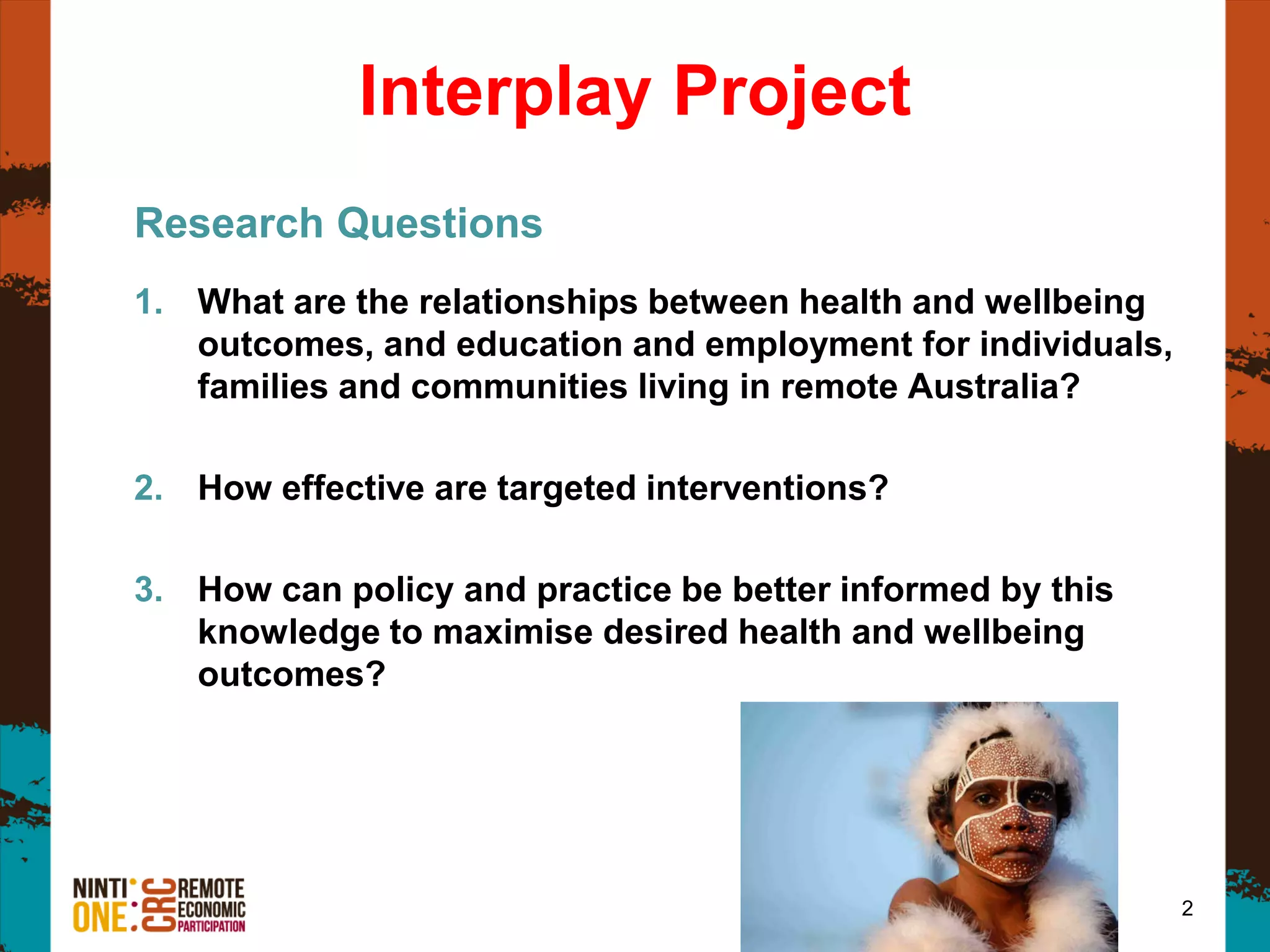 Interplay Project. National Indigenous Research and Knowledges Network ...