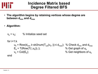 141222 graphulo ingraphblas | PPTX | Programming Languages | Computing