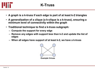 141222 graphulo ingraphblas | PPTX | Programming Languages | Computing