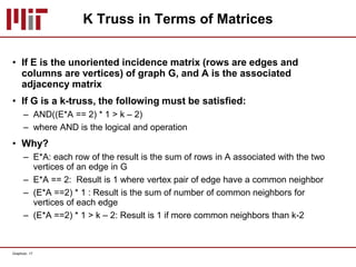 141222 graphulo ingraphblas | PPTX | Programming Languages | Computing