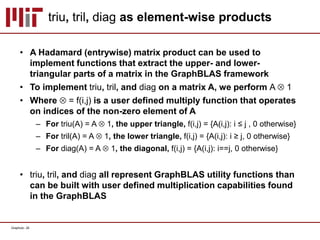 141222 graphulo ingraphblas | PPTX | Programming Languages | Computing