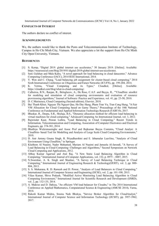 ITA: The Improved Throttled Algorithm of Load Balancing on Cloud ...