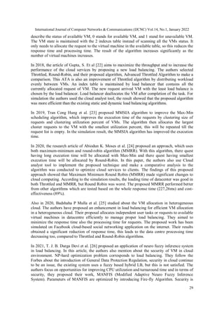 ITA: THE IMPROVED THROTTLED ALGORITHM OF LOAD BALANCING ON CLOUD COMPUTING | PDF