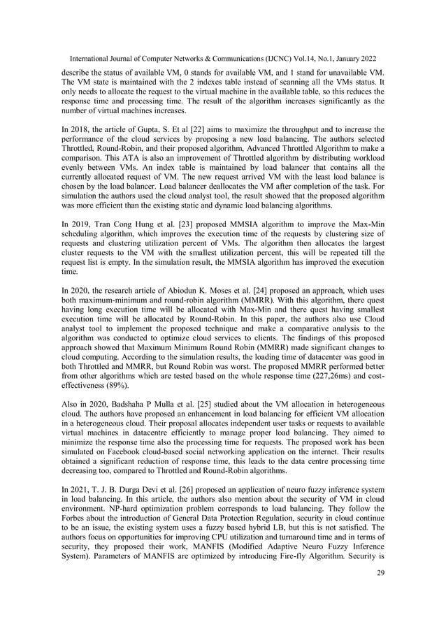 ITA: THE IMPROVED THROTTLED ALGORITHM OF LOAD BALANCING ON CLOUD COMPUTING | PDF