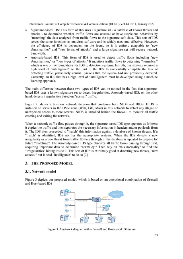 A Combination of the Intrusion Detection System and the Open-source ...