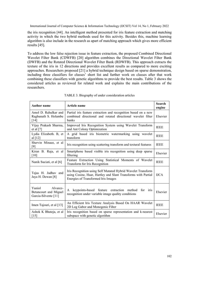 Feature Extraction Methods For Iris Recognition System A Survey Pdf 