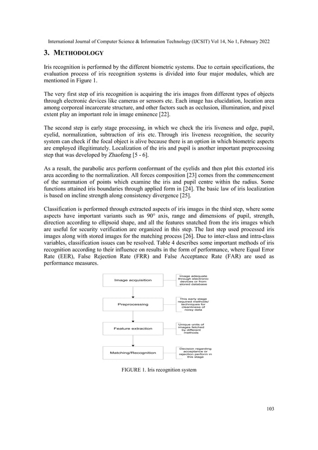 Feature Extraction Methods For Iris Recognition System A Survey Pdf
