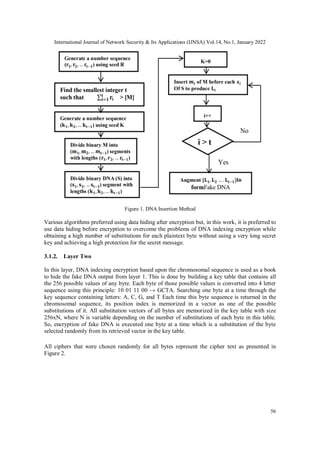 A SECURE DNA CRYPTOSYSTEM BASED ON STEGANOGRAPHY AND INDEXING CIPHER | PDF | Information and ...
