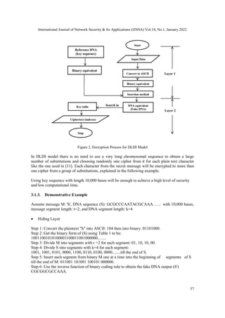A SECURE DNA CRYPTOSYSTEM BASED ON STEGANOGRAPHY AND INDEXING CIPHER | PDF