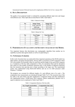 A SECURE DNA CRYPTOSYSTEM BASED ON STEGANOGRAPHY AND INDEXING CIPHER | PDF