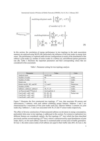 A Proactive Greedy Routing Protocol Precludes Sink-Hole Formation in Wireless Sensor Networks | PDF