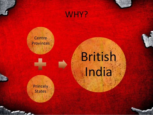 India Integration 1947