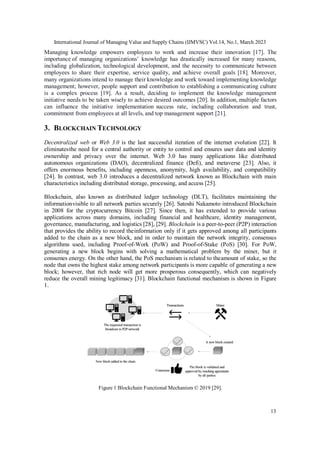 Blockchain Technology Adoption Effect Onknowledge Management State of the Art Survey | PDF
