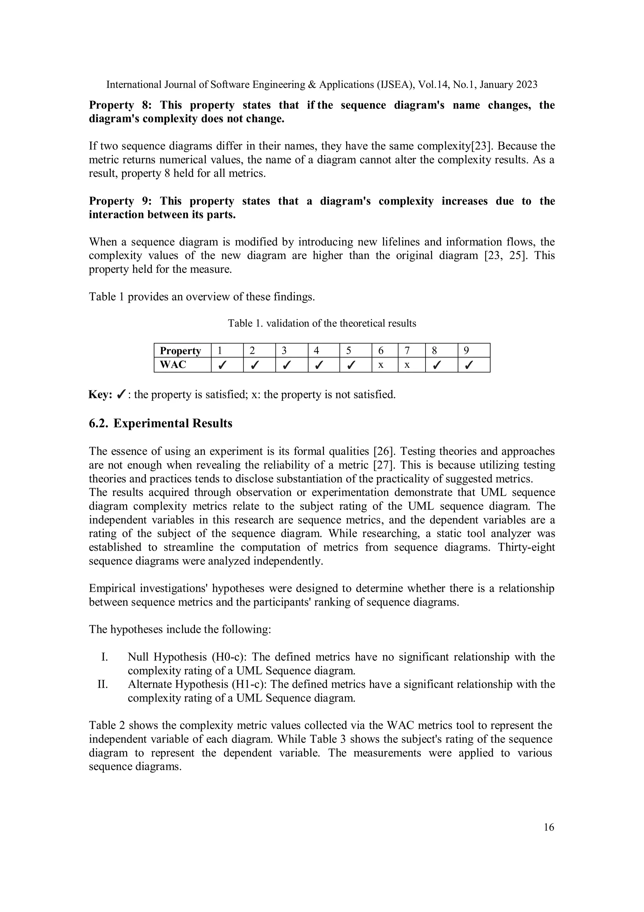A New Complexity Metric For Uml Sequence Diagrams Pdf 